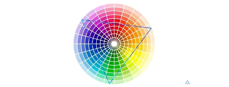 Como combinar Cores Design Gráfico
